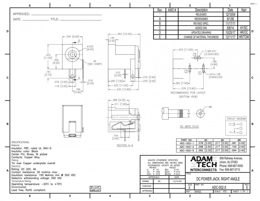 ADC-002-X product documentation preview