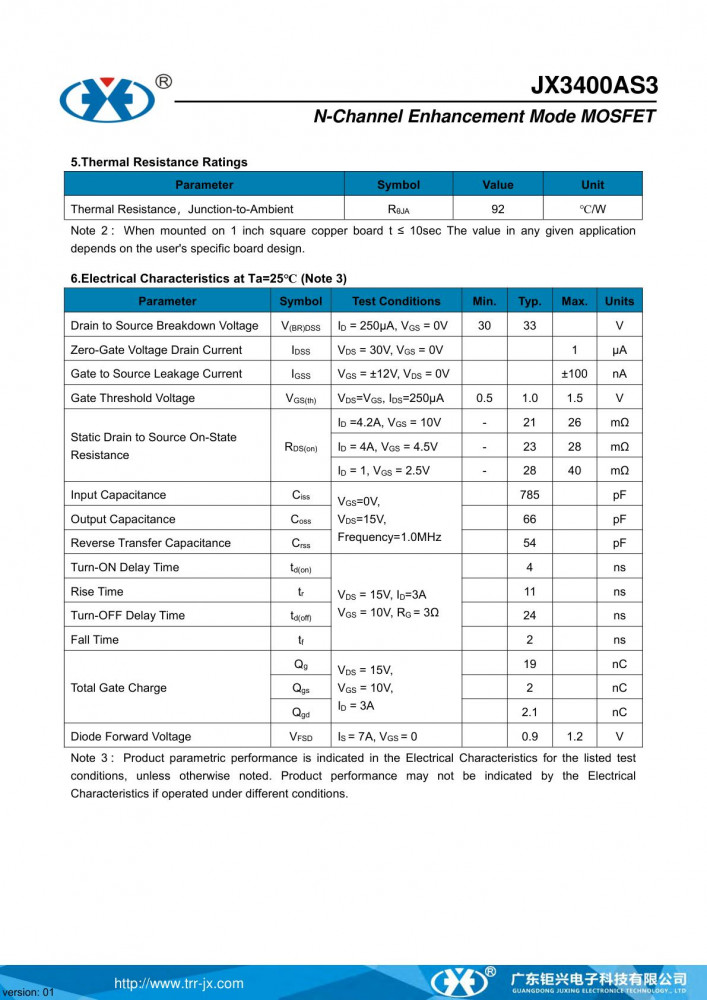 JX3400AS3 datasheet page 2