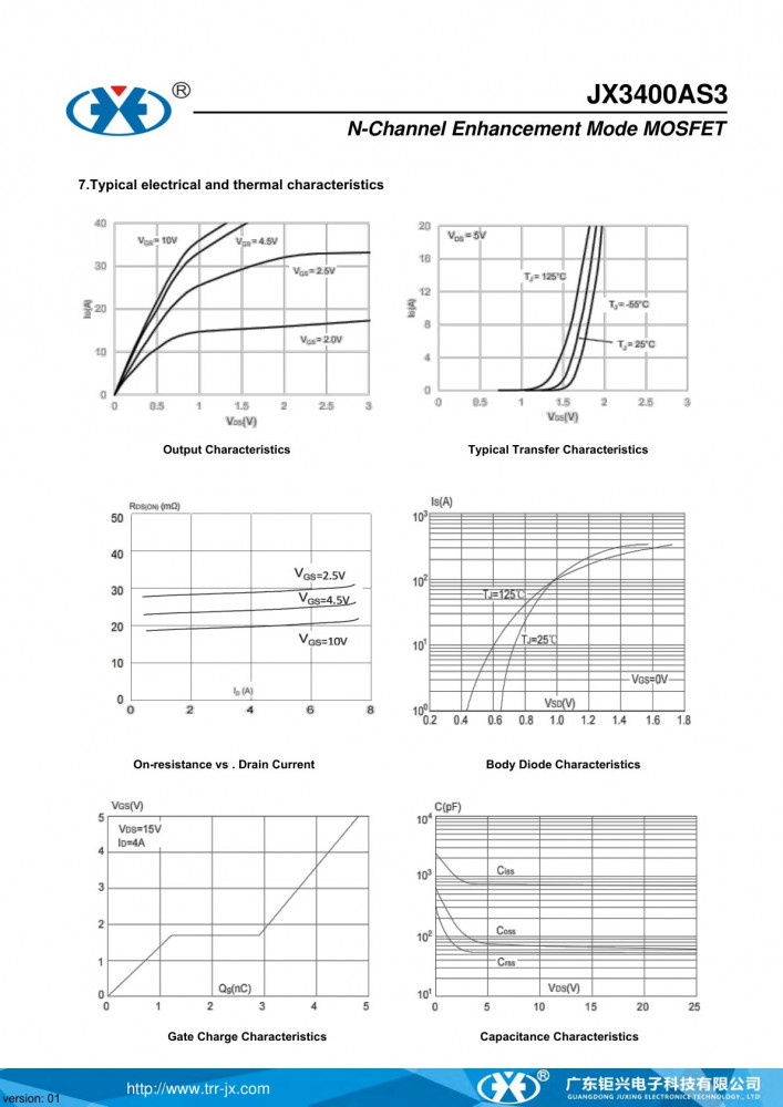 JX3400AS3 datasheet page 3