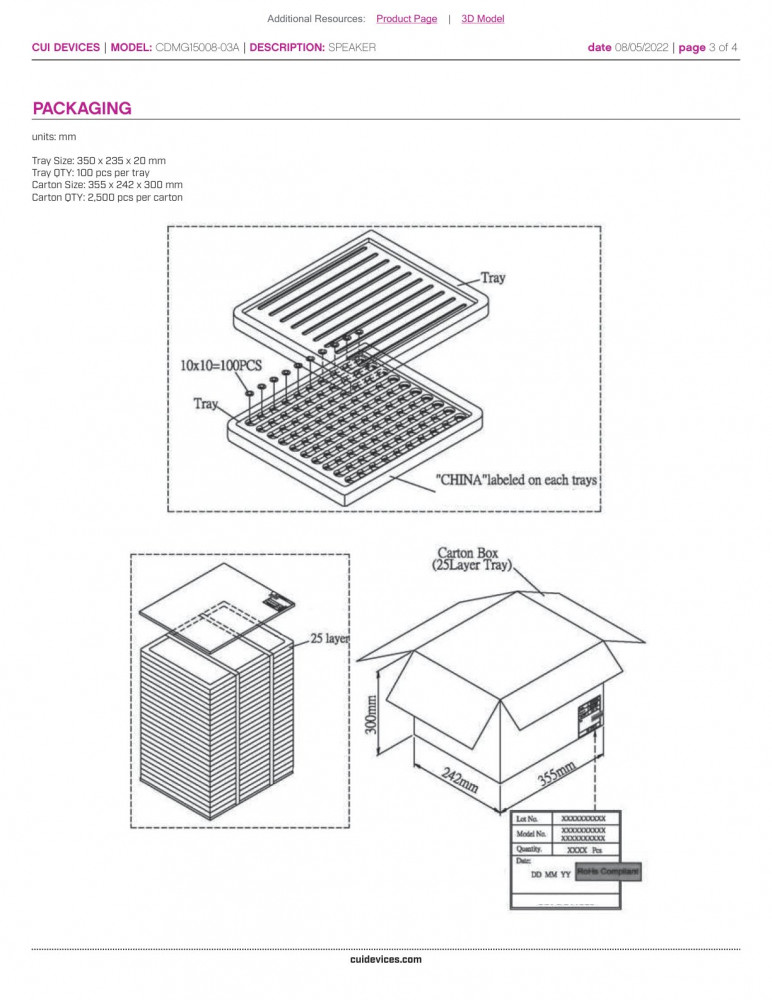 CDMG15008-03A datasheet page 3