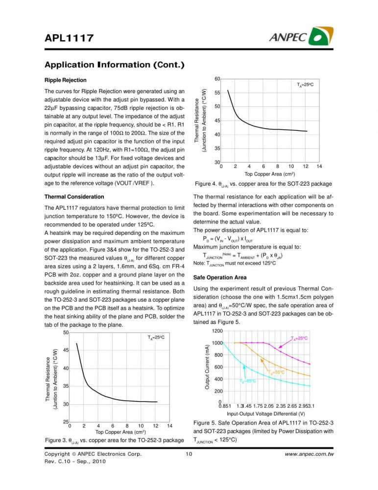 APL1117 datasheet page 10