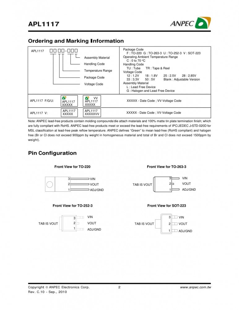 APL1117 datasheet page 2