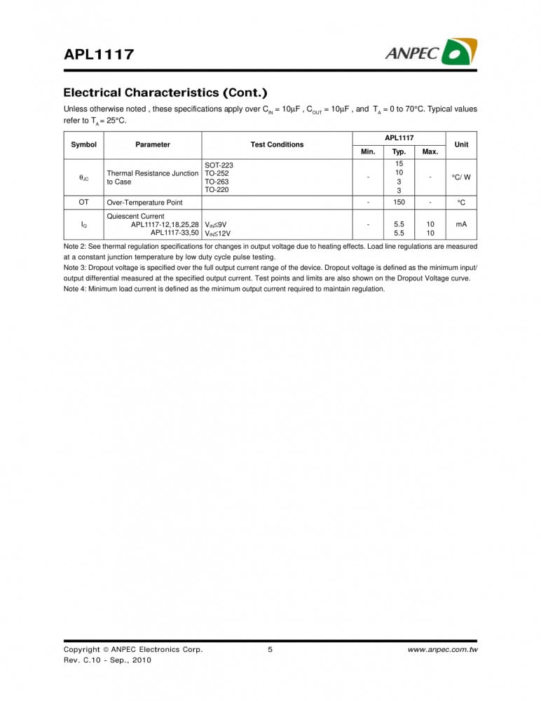 APL1117 datasheet page 5