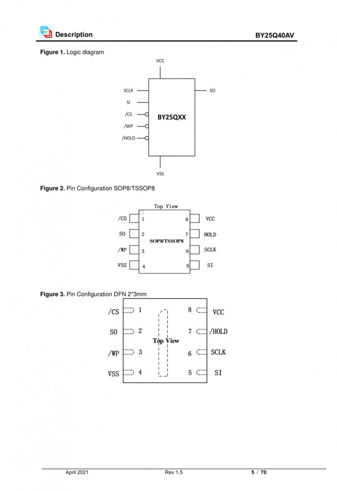 BY25Q40AV datasheet page 5