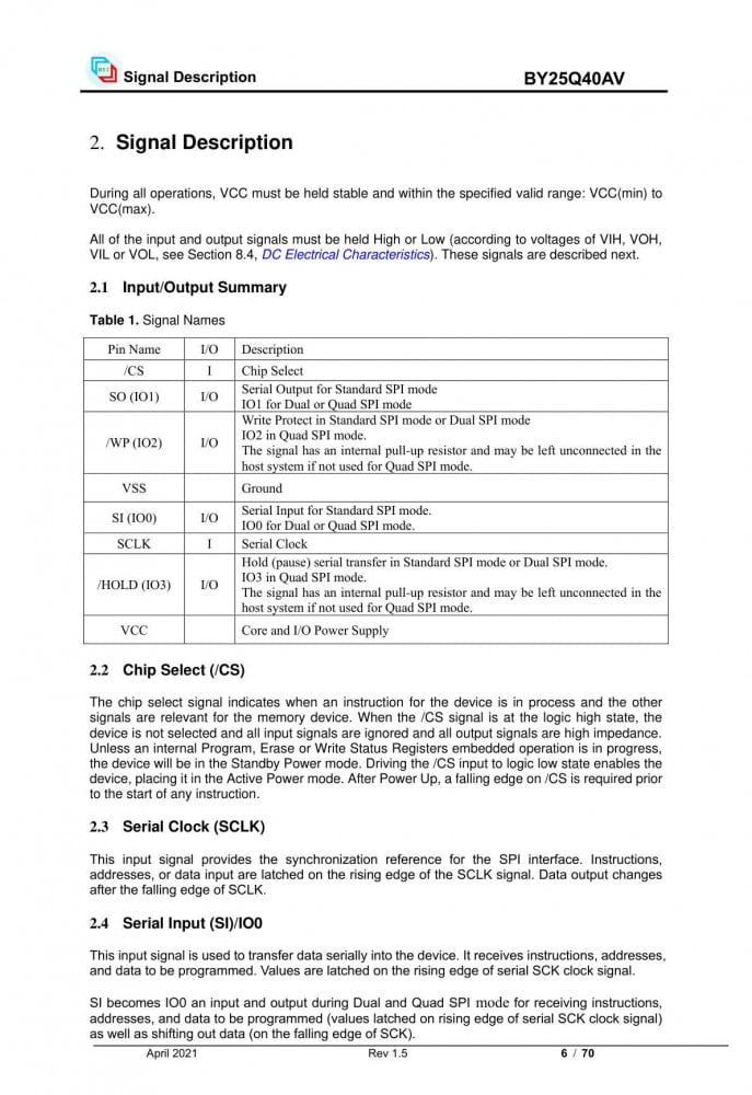 BY25Q40AV datasheet page 6