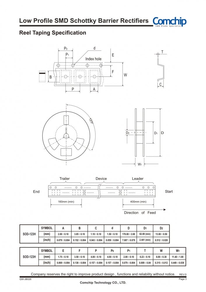 CDBMT240-HF datasheet page 3