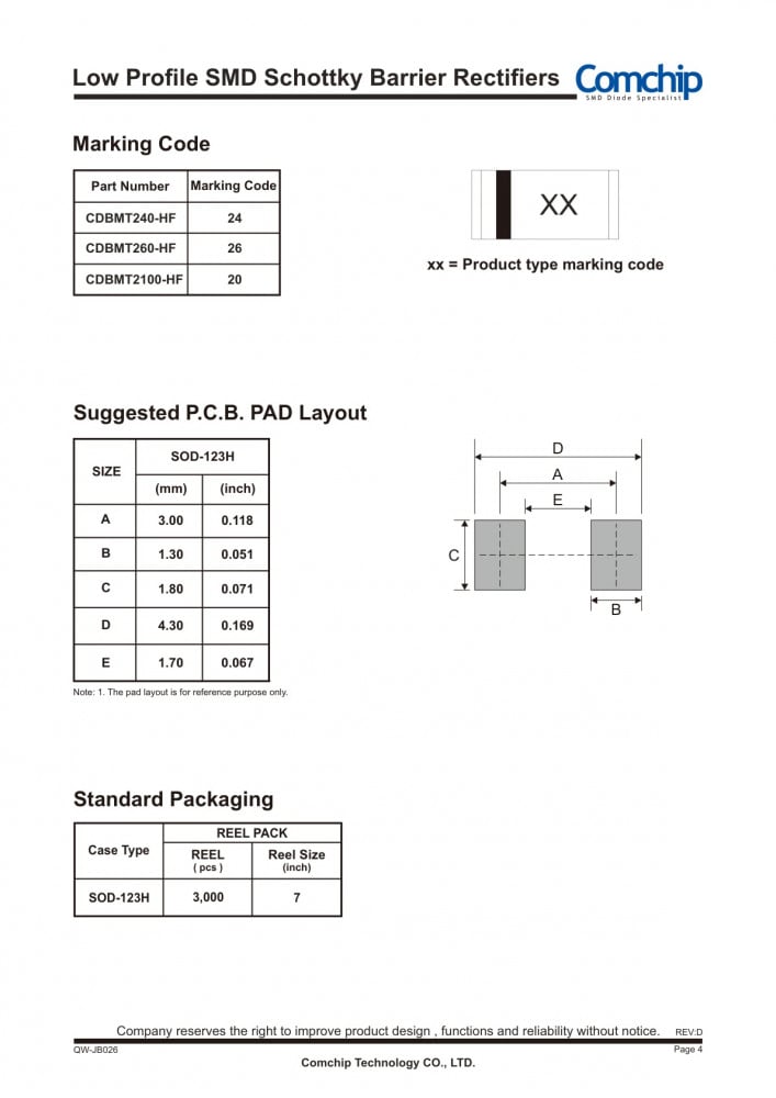 CDBMT240-HF datasheet page 4