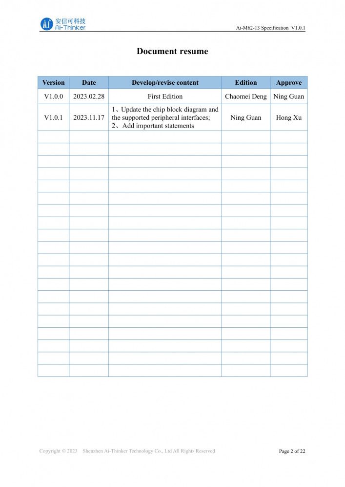 Ai-M62-13 specification page 2