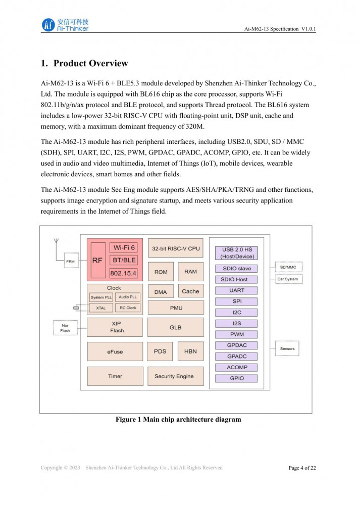 Ai-M62-13 specification page 4