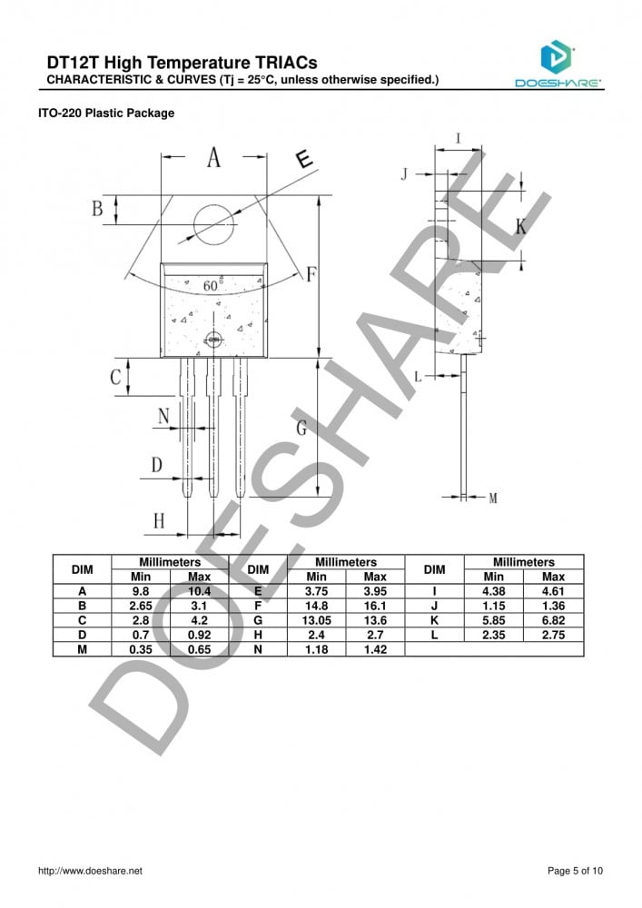 DT12T35I-BH datasheet page 5