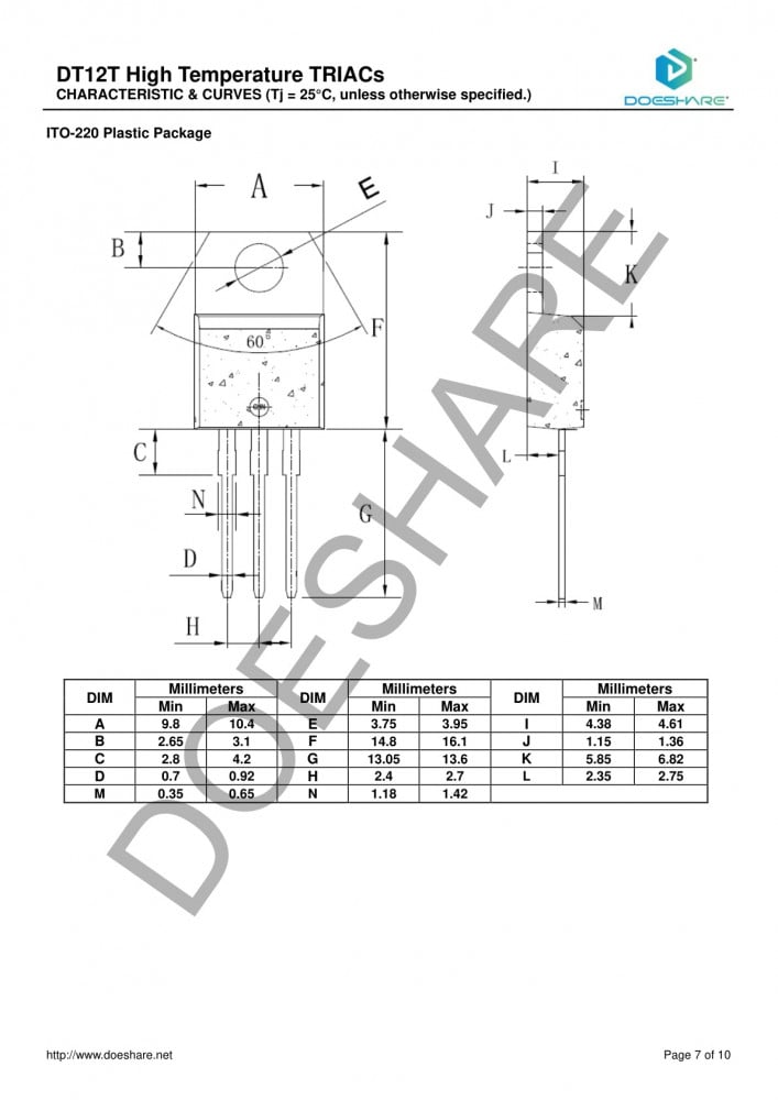DT12T35I-BH datasheet page 7