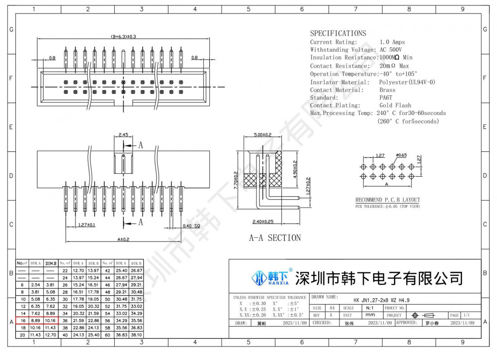 HX JN1.27-2x8 WZ H4.9 product drawing