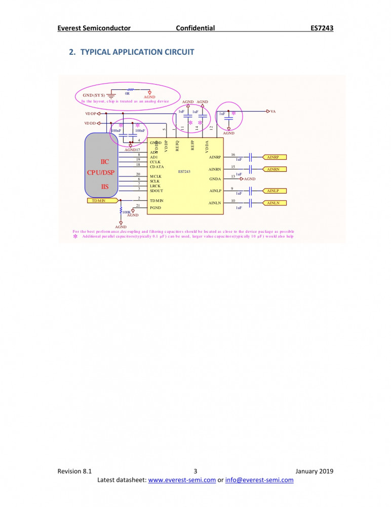 ES7243 datasheet page 3