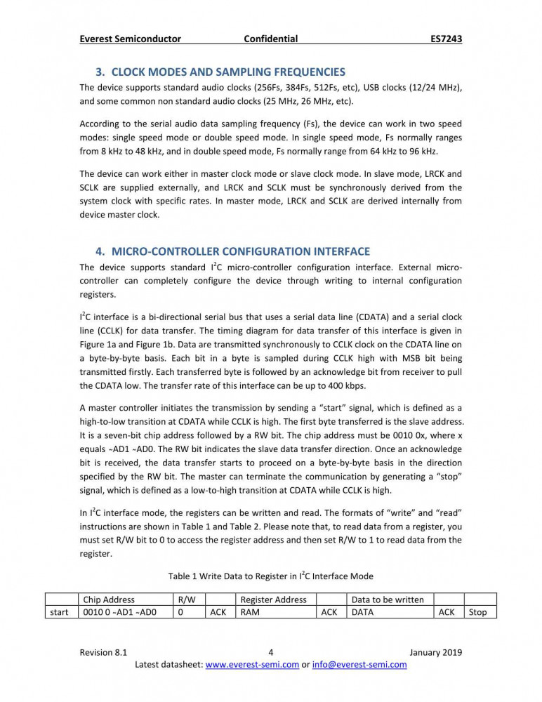 ES7243 datasheet page 4