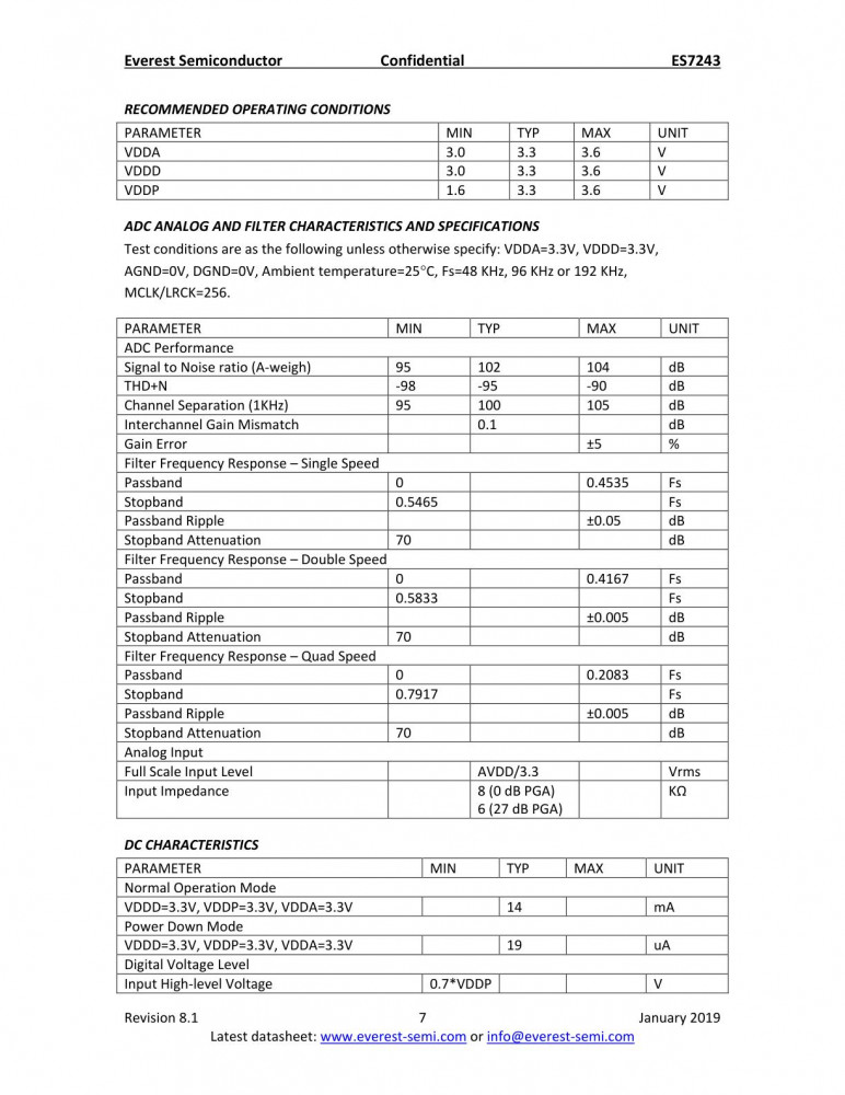 ES7243 datasheet page 7