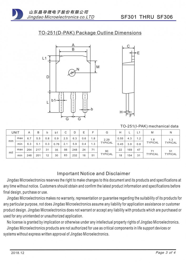 SF302DS datasheet page 3