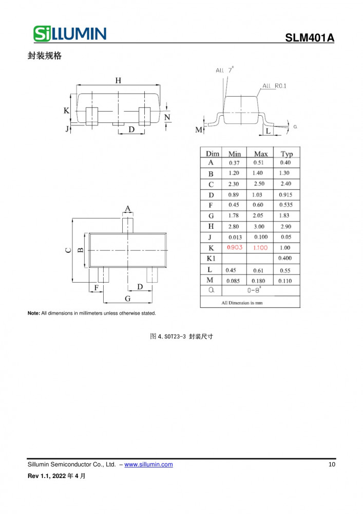 SLM401A datasheet page 10