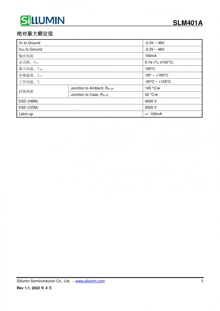 SLM401A datasheet page 5
