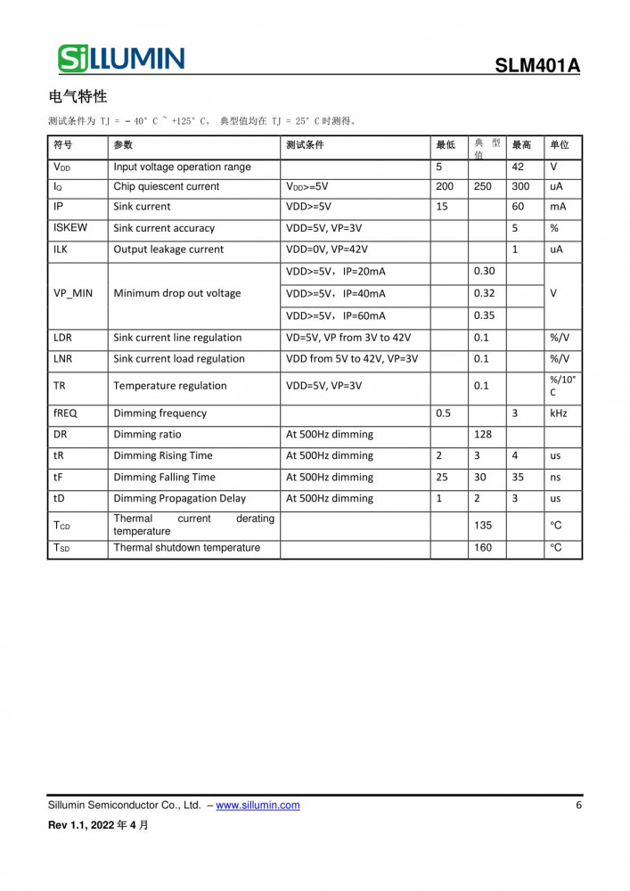 SLM401A datasheet page 6