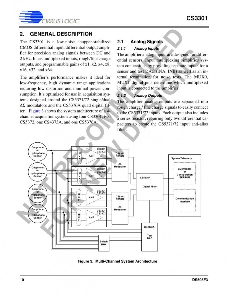 CS3301 datasheet page 10