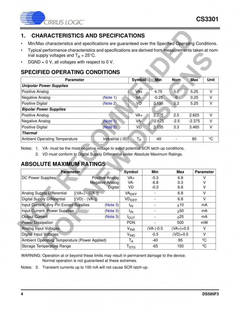 CS3301 datasheet page 4