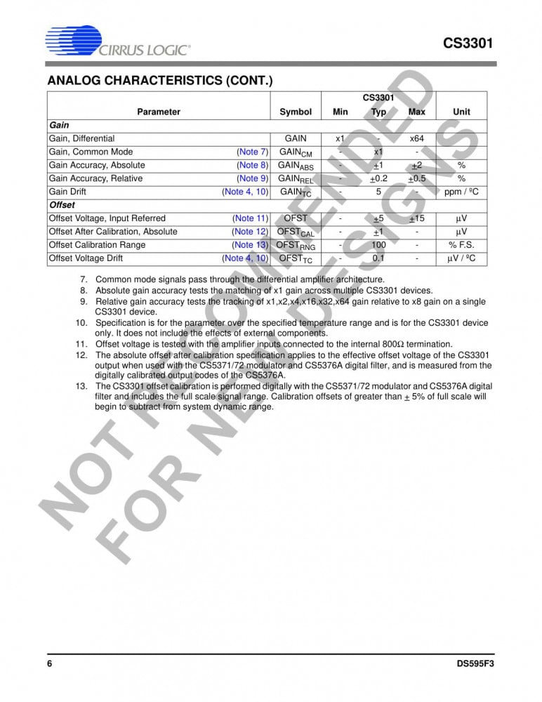 CS3301 datasheet page 6