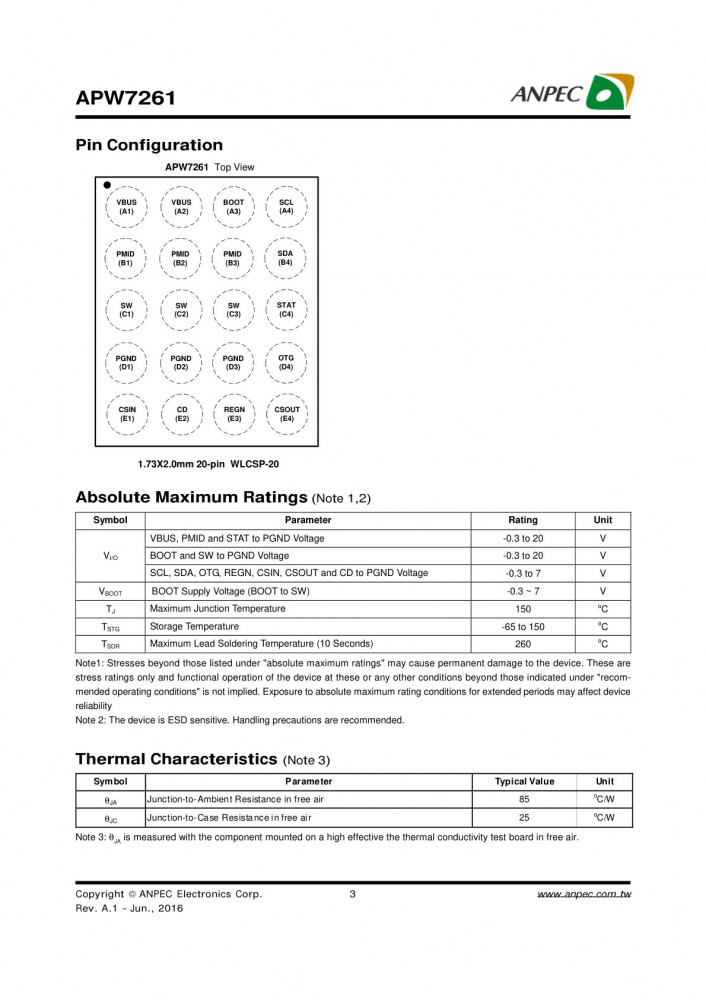 APW7261 datasheet page 3