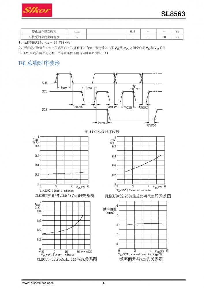 SL8563T-G datasheet page 5