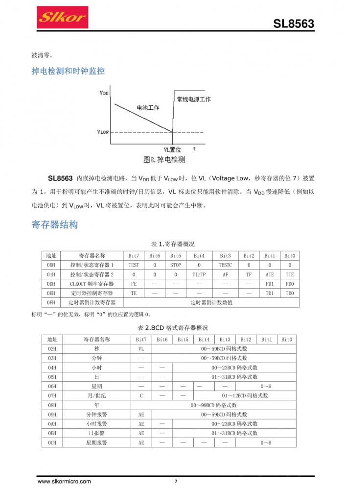 SL8563T-G datasheet page 7
