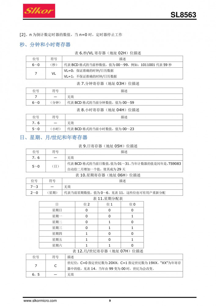SL8563T-G datasheet page 9