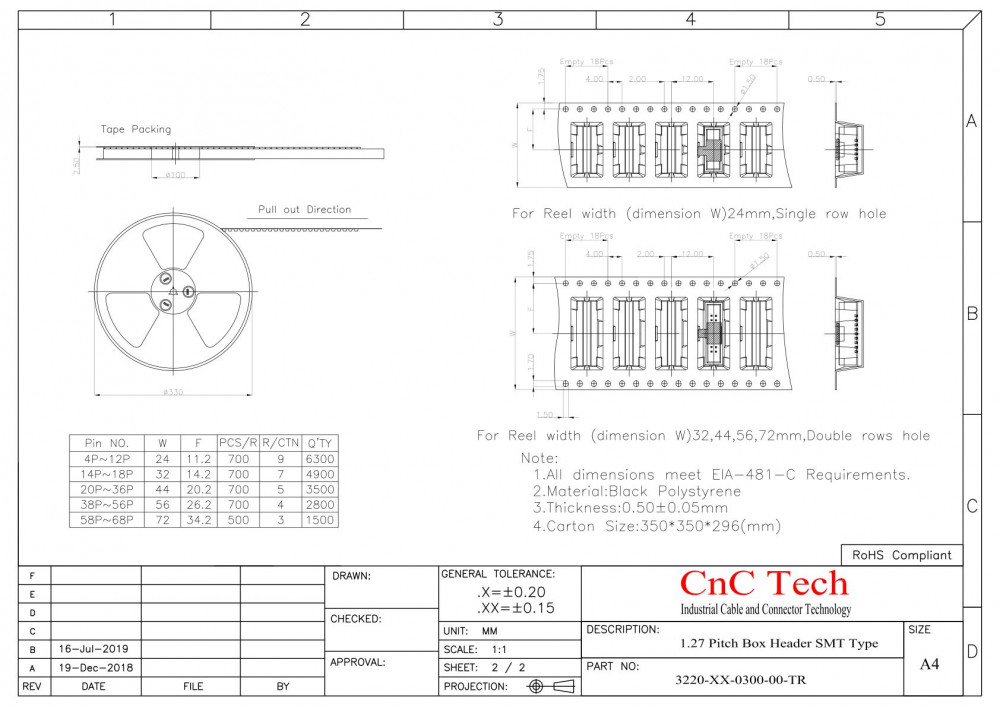 CNC Tech 3220-14-0300-00-TR drawing page 2