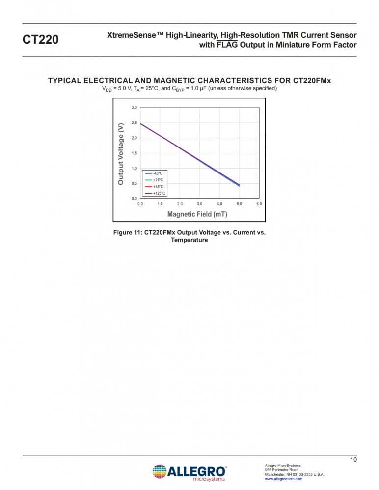 CT220 datasheet page 10