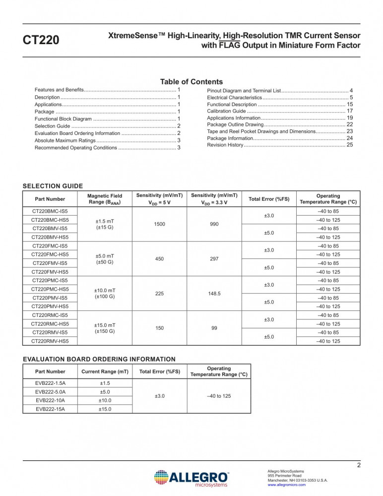 CT220 datasheet page 2
