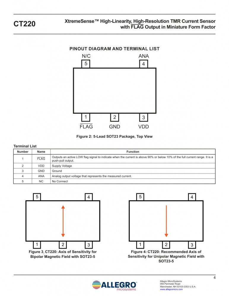 CT220 datasheet page 4