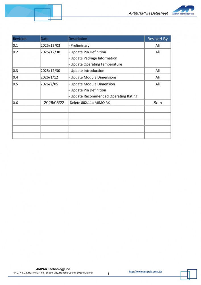 AP6676PHH document page 3
