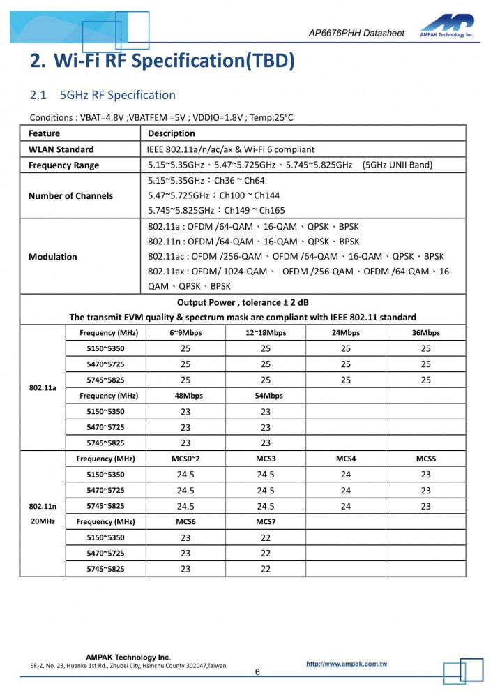 AP6676PHH document page 9