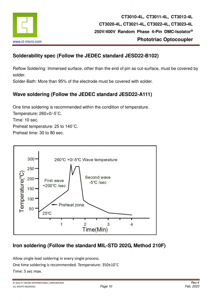 CT3011 datasheet page 10