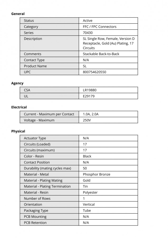 Technical document page 2 for product 15474172