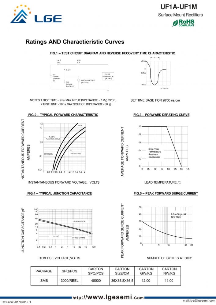 LGE UF1K datasheet page 2