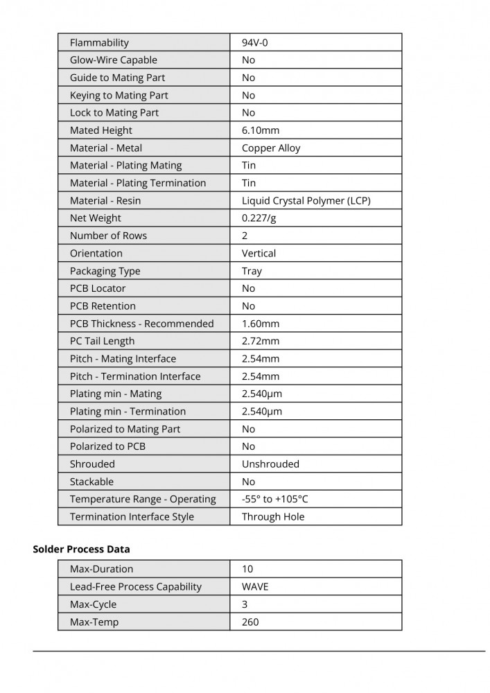 879140406 technical document page 3