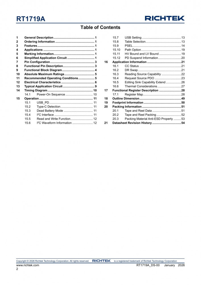 RT1719A datasheet page 2