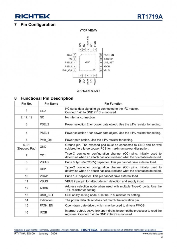 RT1719A datasheet page 3