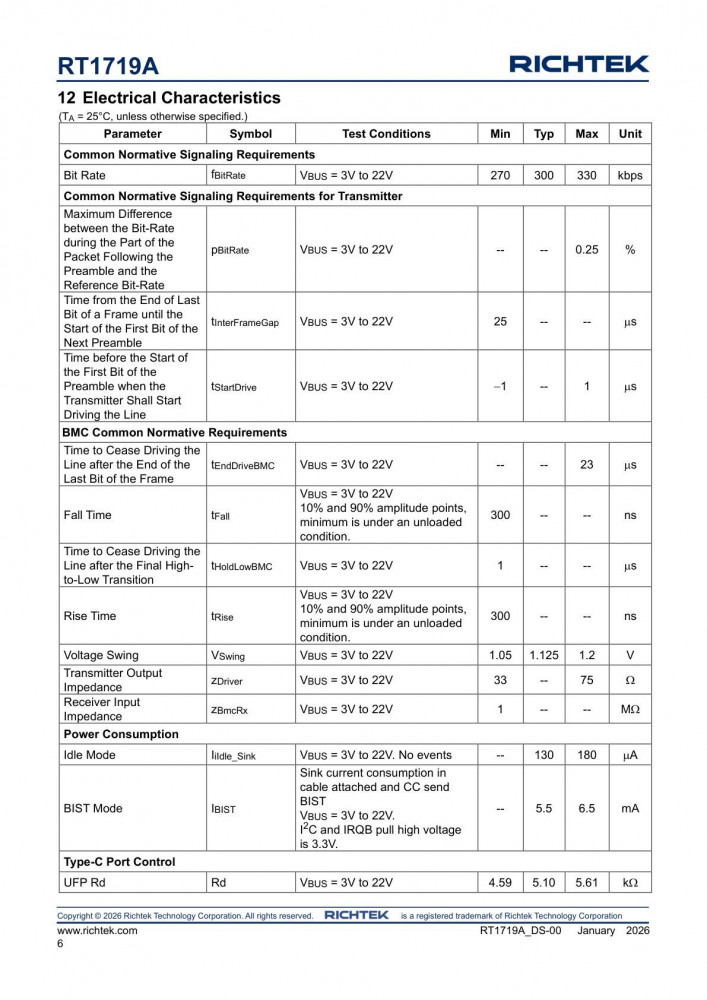 RT1719A datasheet page 6