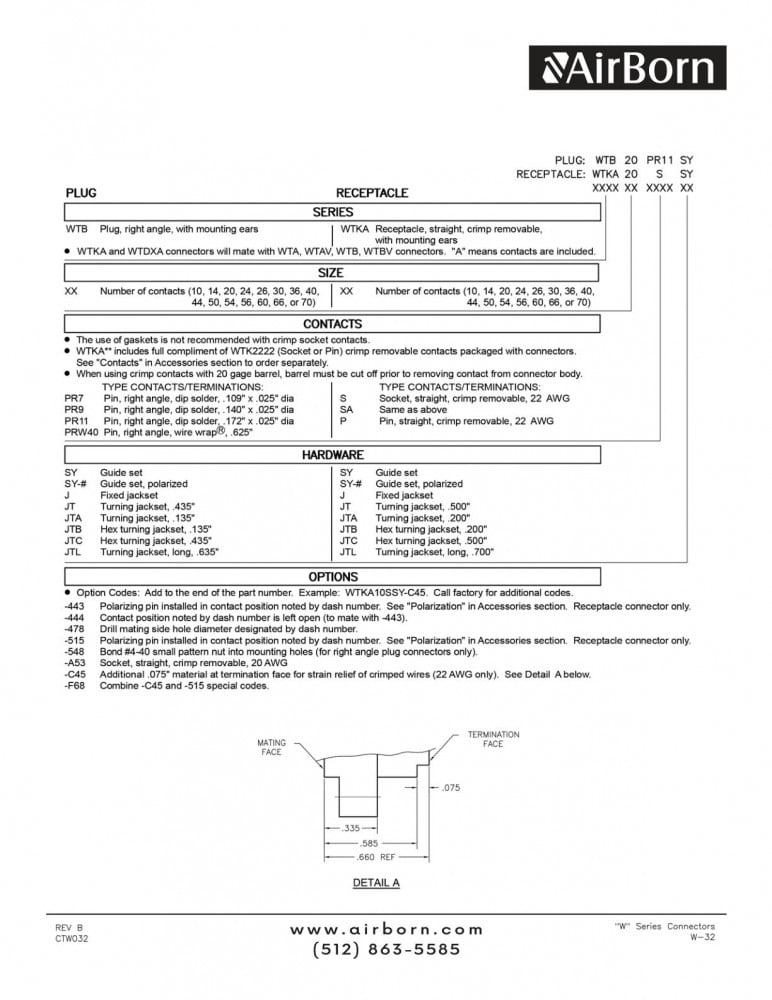 AirBorn WTB series technical document preview