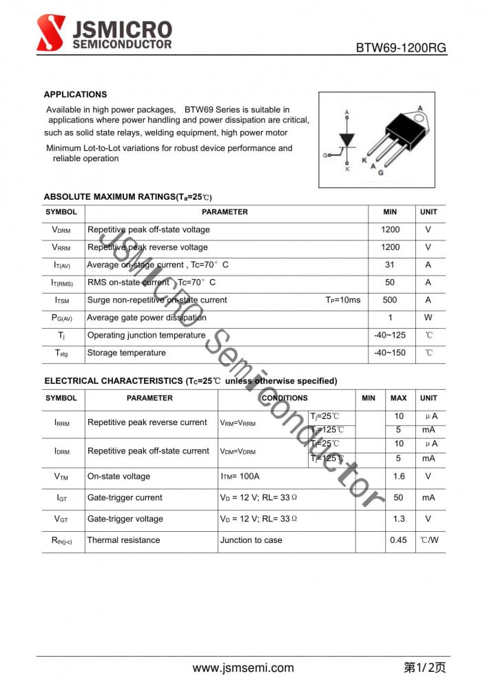 BTW69 series application and electrical specification page