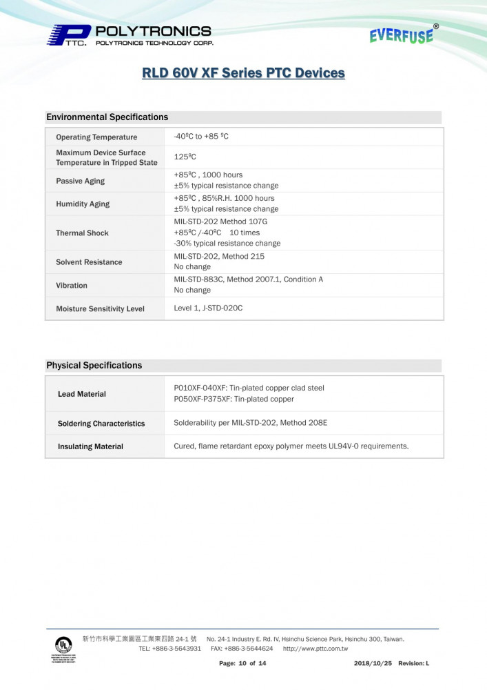 PTTC RLD 60V XF datasheet page 10