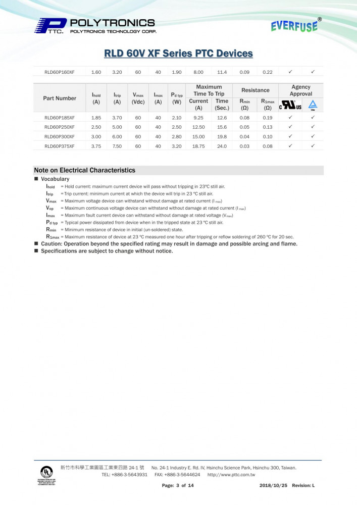 PTTC RLD 60V XF datasheet page 3