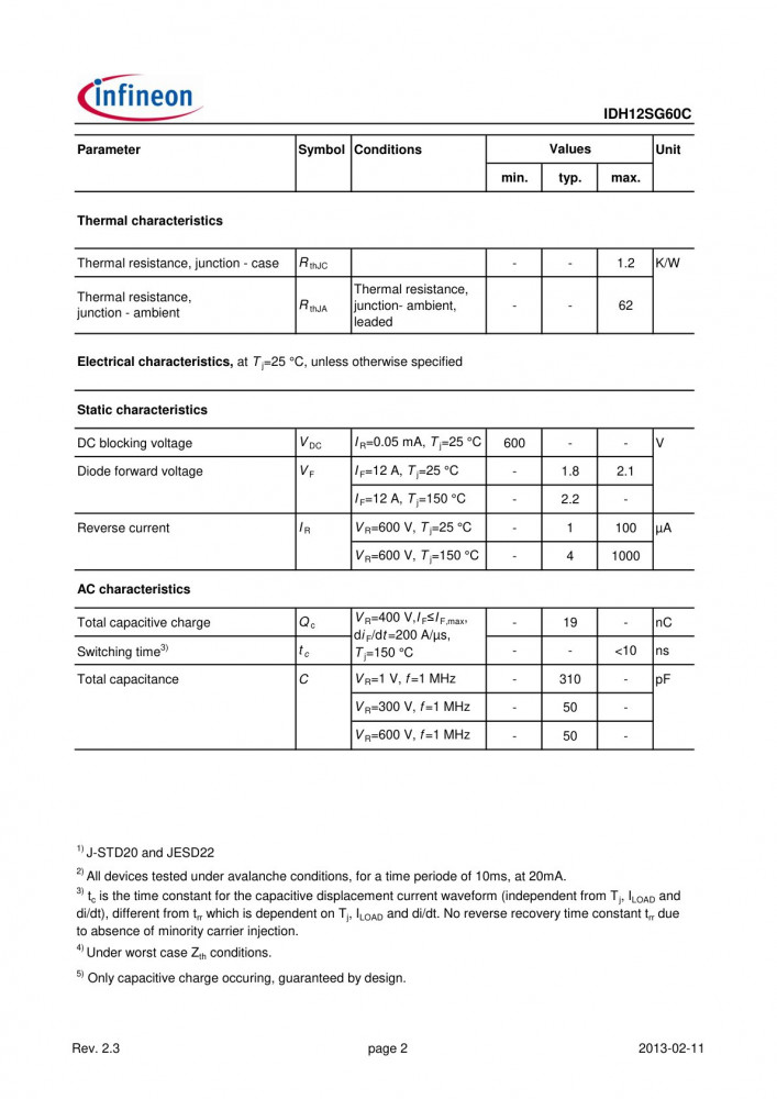 IDH12SG60CXKSA2 datasheet page 2