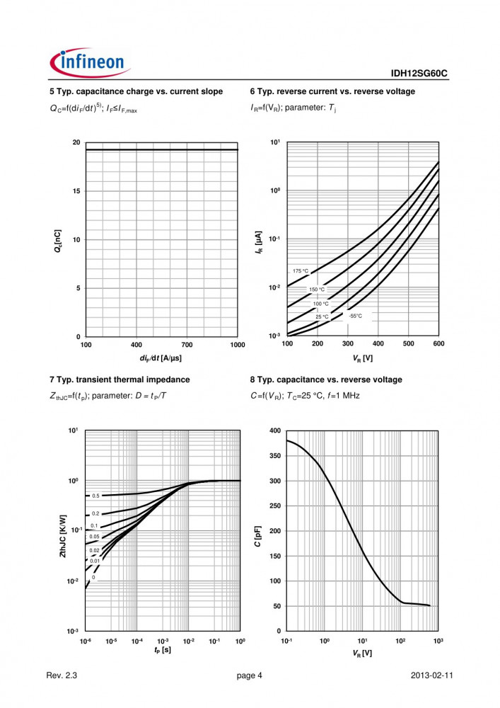 IDH12SG60CXKSA2 datasheet page 4