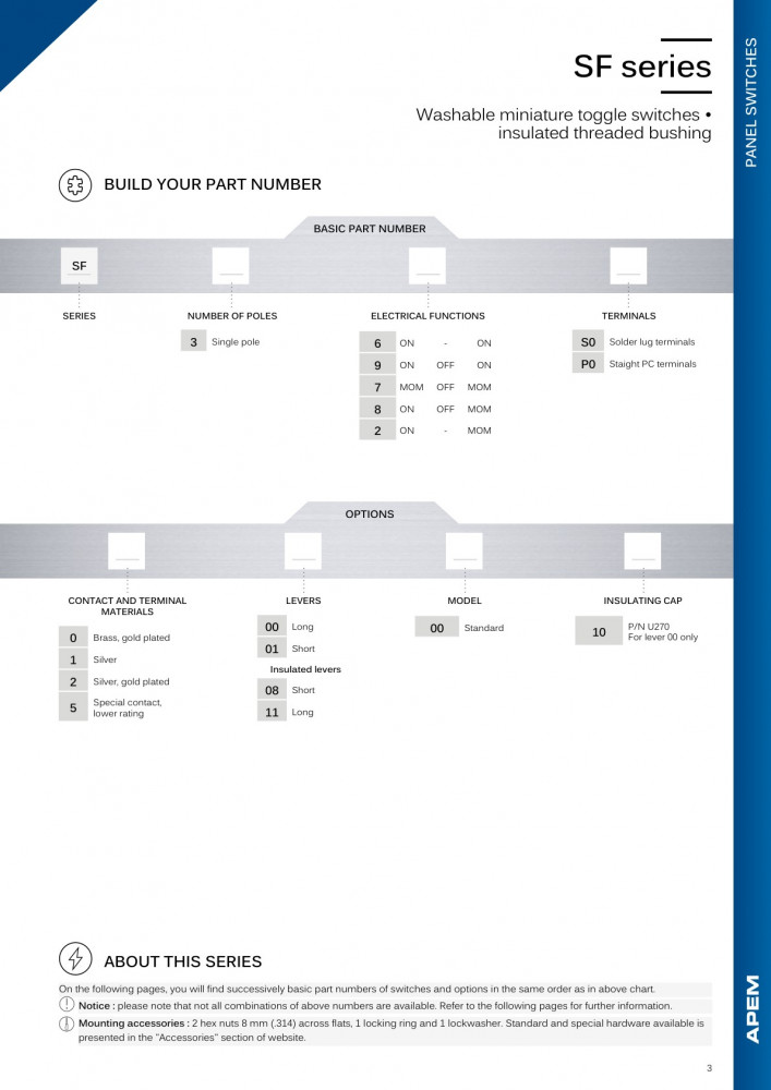 APEM SF series datasheet page 3